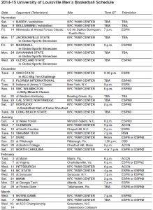 Louisville Releases 2014-15 Basketball Schedule – The Crunch Zone